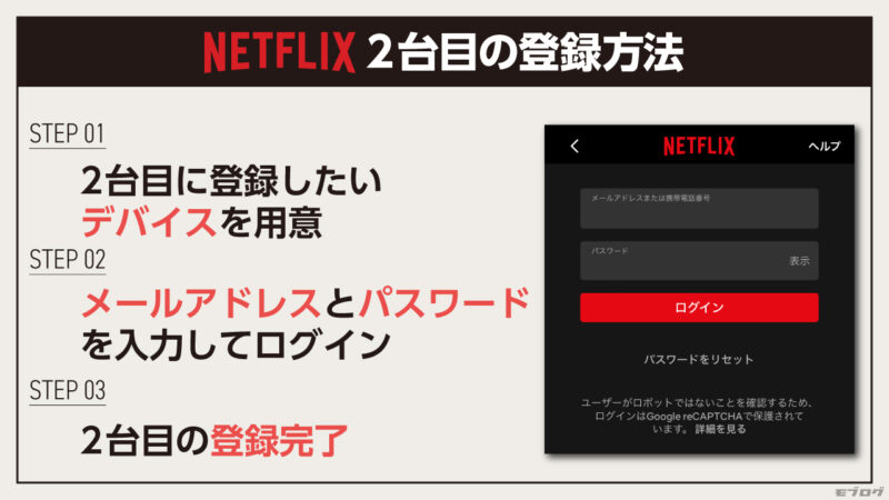 【同時視聴も可】Netflixで2台目の登録方法をわかりやすく図解 - モヤシネマ