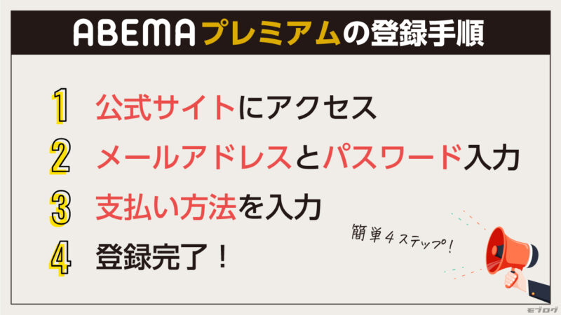 ABEMAのキャッシュバックがすごい【3ヶ月100円/1ヶ月無料】 - モヤシネマ